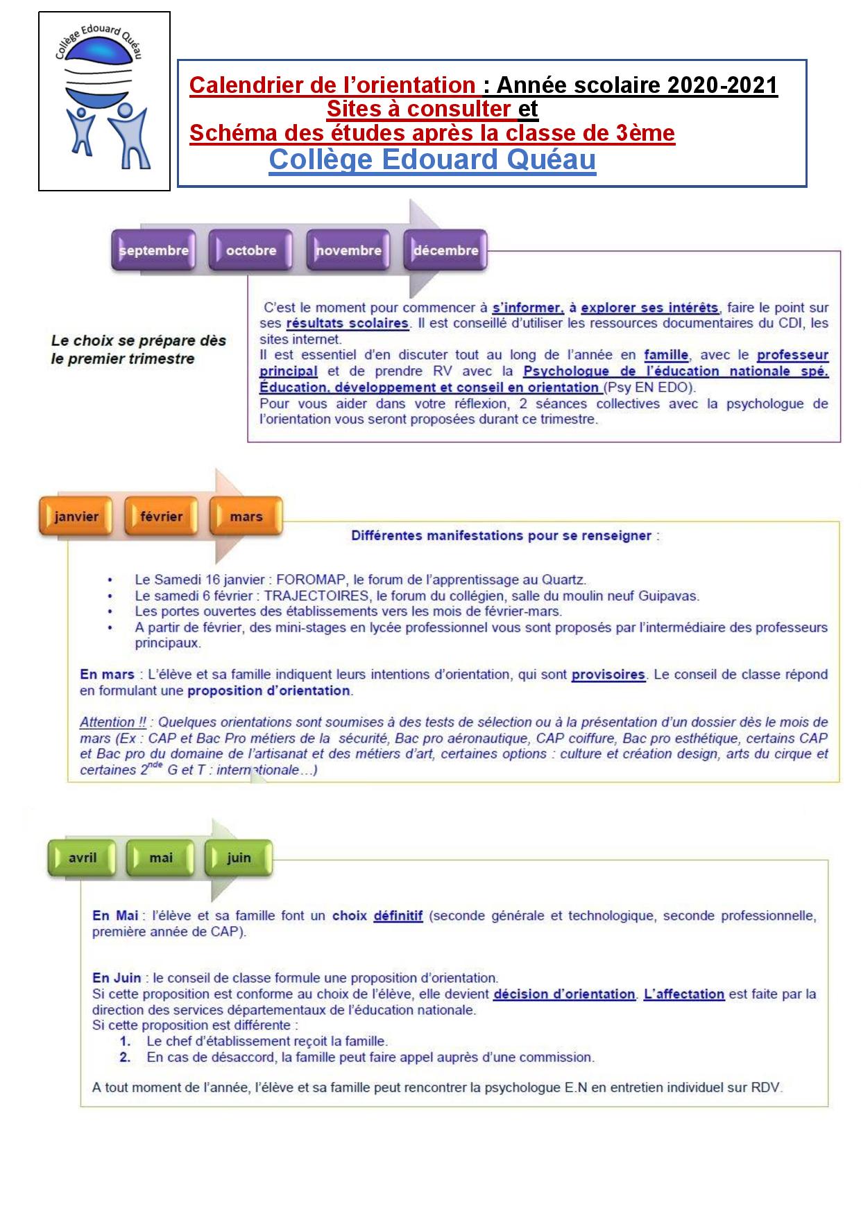 Le calendrier de l’orientation en classe de 3e - Collège Edouard Quéau