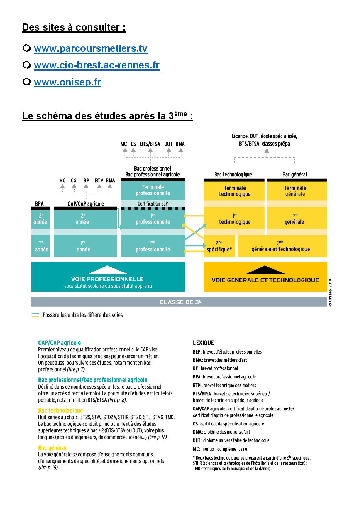 Le calendrier de l’orientation en classe de 3e - Collège Edouard Quéau